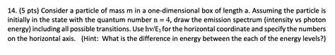 Solved Pts Consider A Particle Of Mass M In A Chegg Com