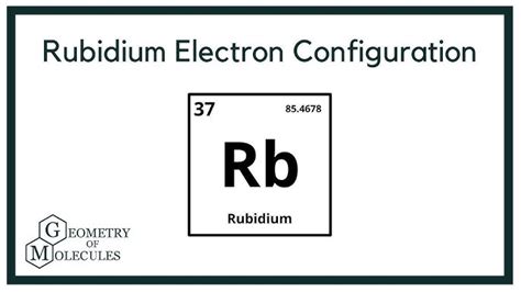 Krypton Electron Configuration