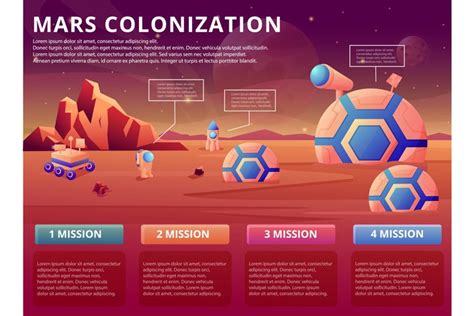 Space Discovery Mars Colonization Infographic 2205675