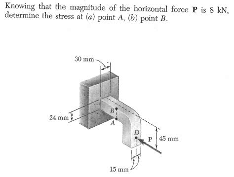 Solved Knowing That The Magnitude Of The Horizontal Force P