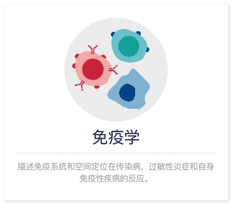Xenium亚细胞空间原位分析技术服务 非因生物