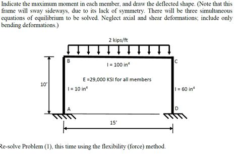 Solved Use The Flexibility Force Method To Determine The Chegg