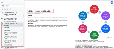 史上最全android性能优化总结，快收藏android 性能优化 Csdn博客