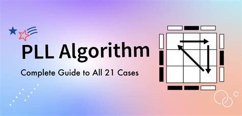 Pll Algorithms All 21 Cfop Cases 3×3 Last Layer