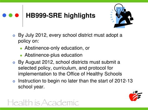 Ppt School Based Sex Related Education Sre Powerpoint Presentation