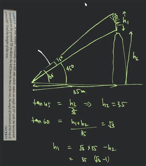 Exmple 11 A Tree Stands Vertically On A Hill Side Which Makes An Angle Of