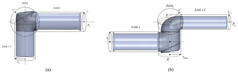 Ms Evolutionary Multi Objective Trajectory Optimization For A
