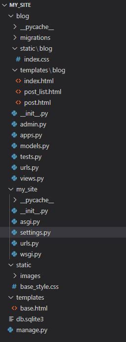 Python Css Isnt Loading In Django Stack Overflow