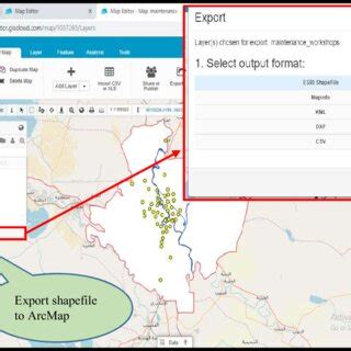 Export Esri Shapefile Layer To Arcmap Program Source Resarcher