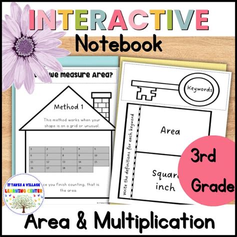 Im® Grade 3 Math Area And Multiplication Interactive Notebook Tpt