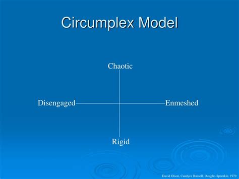 Ppt Juvenile Sex Offenders Characteristics Assessment And