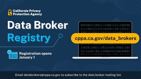 Attention Data Brokers The 2025 Data Broker Registration Period Opens