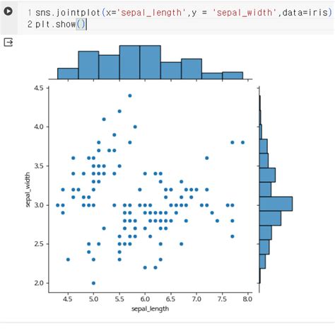 과기부 AI 수업 Python 시각화