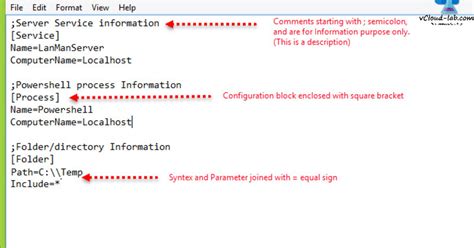 powershell use parameters and configuration from ini file use as