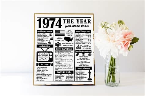 1974 The Year You Were Born Back In 1974 Poster What Etsy Australia