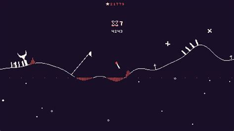 Wibble Wobble Server Status Is Wibble Wobble Down Right Now Gamebezz