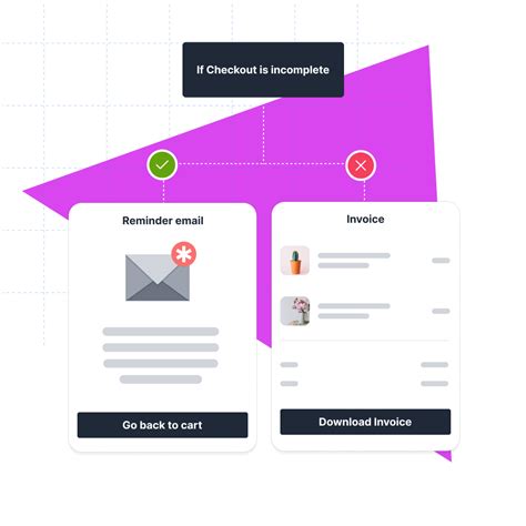 Marketing Scripts And Conversion Pixels Wpcode