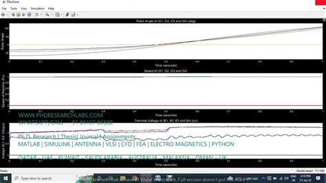 Frequency Control Of Pv Wind Microgrid Using Virtual Synchronous