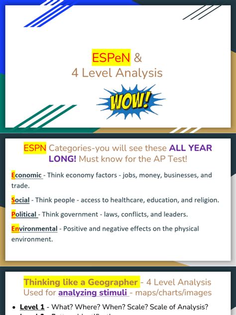 Espen And 4 Level Analysis Pdf