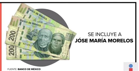 Adiós Sor Juana Nuevo billete de pesos Fernanda Familiar