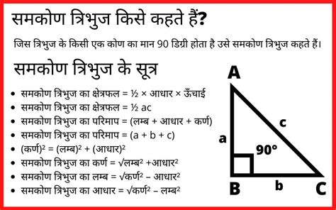 समकण तरभज कस कहत ह इसक परकर सतर और उदहरण HTIPS