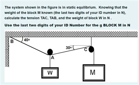 Solved The System Shown In The Figure Is In Static Chegg
