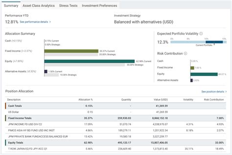 Customised Investment Portfolios Jp Morgan Private Bank Latin America