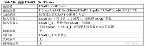 Stm32 Usart配置库函数stm32usart库函数 Csdn博客 Stm32 Usart配置库函数stm32usart库函数 Csdn博客