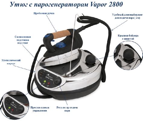 Как выбрать парогенератор для домашнего использования?