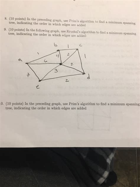 Solved Points In The Preceding Graph Use Prim S Chegg