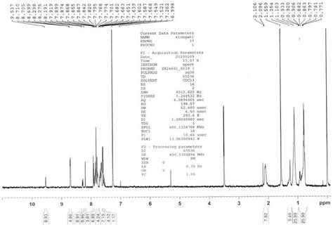 Fluorescent Sensing Material Preparation Method Thereof And Application Of Fluorescent Sensing