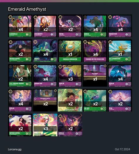 Emerald Amethyst Lorcana Deck Lorcanagg