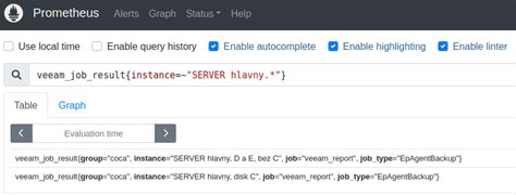 Veeam Prometheus Grafana Readme Md At Main · Dotheevo Veeam Prometheus