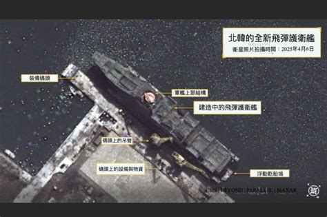 北韓史上最大軍艦曝光！金正恩曾親自視察，南韓退將擔心「恐搭載高超音速飛彈」 風傳媒