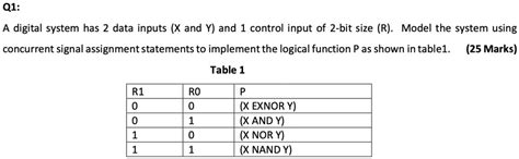 SOLVED A Digital System Has 2 Data Inputs X And Y And 1 Control Input Of 2 Bit Size R