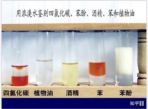 溴的苯溶液是什么颜色的？ 知乎