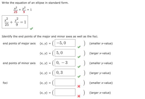 Solved Write The Equation Of An Ellipse In Standard Form Chegg Com