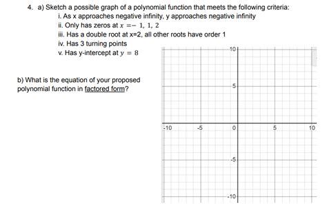 Solved A Sketch A Possible Graph Of A Polynomial Chegg