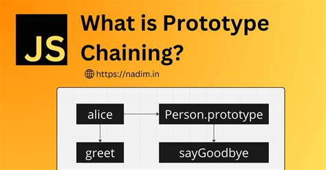 How Prototype Chaining Works In Javascript An Easy Explanation