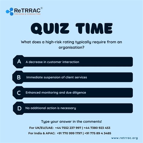 Knowledgechallenge Careerdevelopment Amlkyc Learningjourney