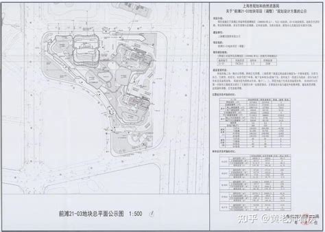 前滩收官之作世纪前滩天御已过会建面约116 355大平层 知乎