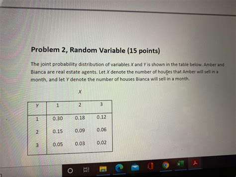 Solved Problem 2 Random Variable 15 Points The Joint Chegg Com