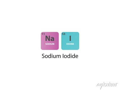 Nai Sodium Iodide Molecule Simple Molecular Formula Consisting Posters