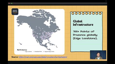 Aws Cloudfront Introduction Aws Cloud Club Rajan Kafle Youtube