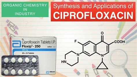 Synthesis And Applications Of Ciprofloxacin Organic Chemistry In