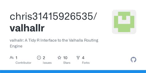 Github Chris31415926535valhallr Valhallr A Tidy R Interface To The
