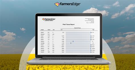 8 Benefits Of Plant Tissue Testing Farmers Edge