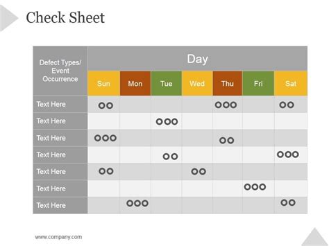 Check Sheet Ppt PowerPoint Presentation Topics