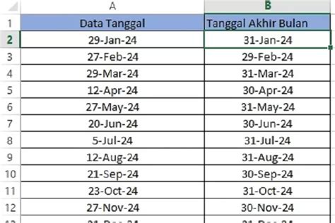 Cara Menggunakan Fungsi EOMONTH Excel Rumus Untuk Mencari Tanggal