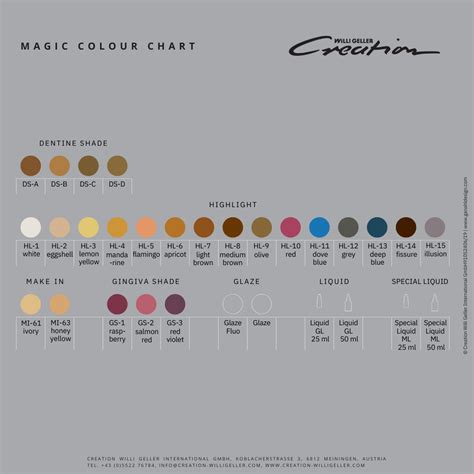 Magic Colour Glaze Ceramet Uk Dental Solutions